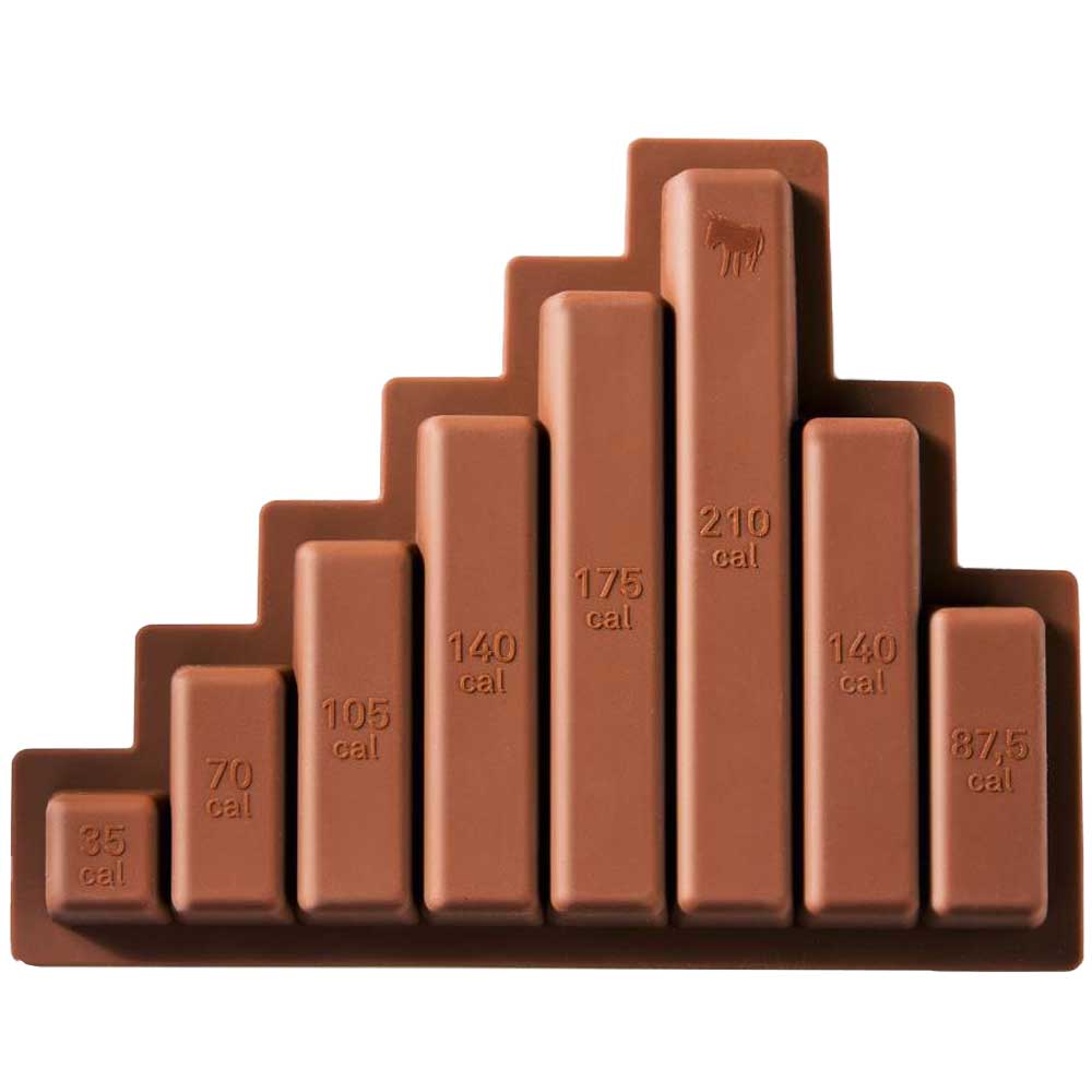 Chocolate Diet - Silikon Schokoladenform » Chocolats-De-Luxe